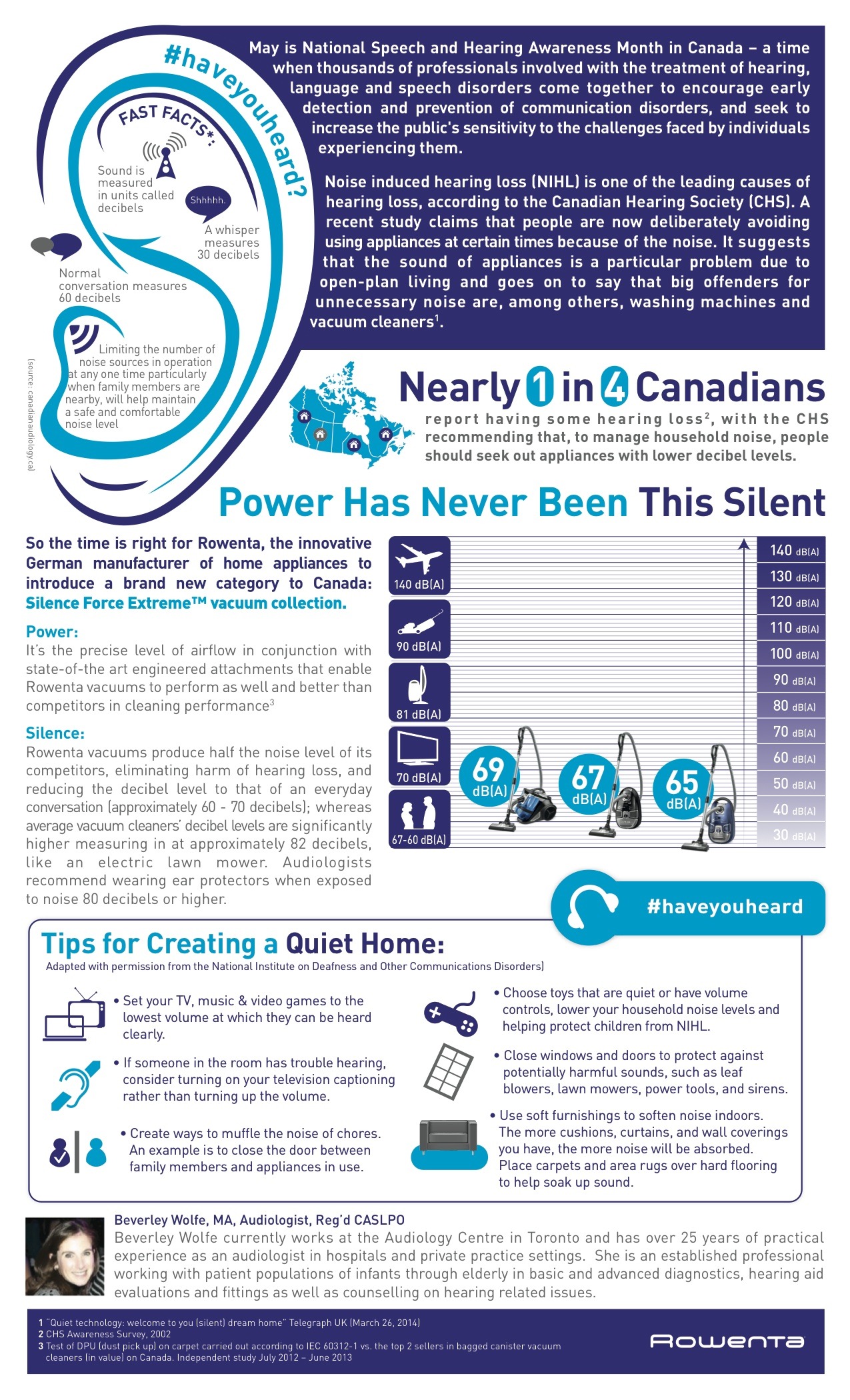 #HaveYouHeard ? May Is National Speech & Hearing Awareness Month